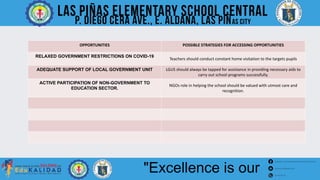 SWOT-ANALYSIS.pptx