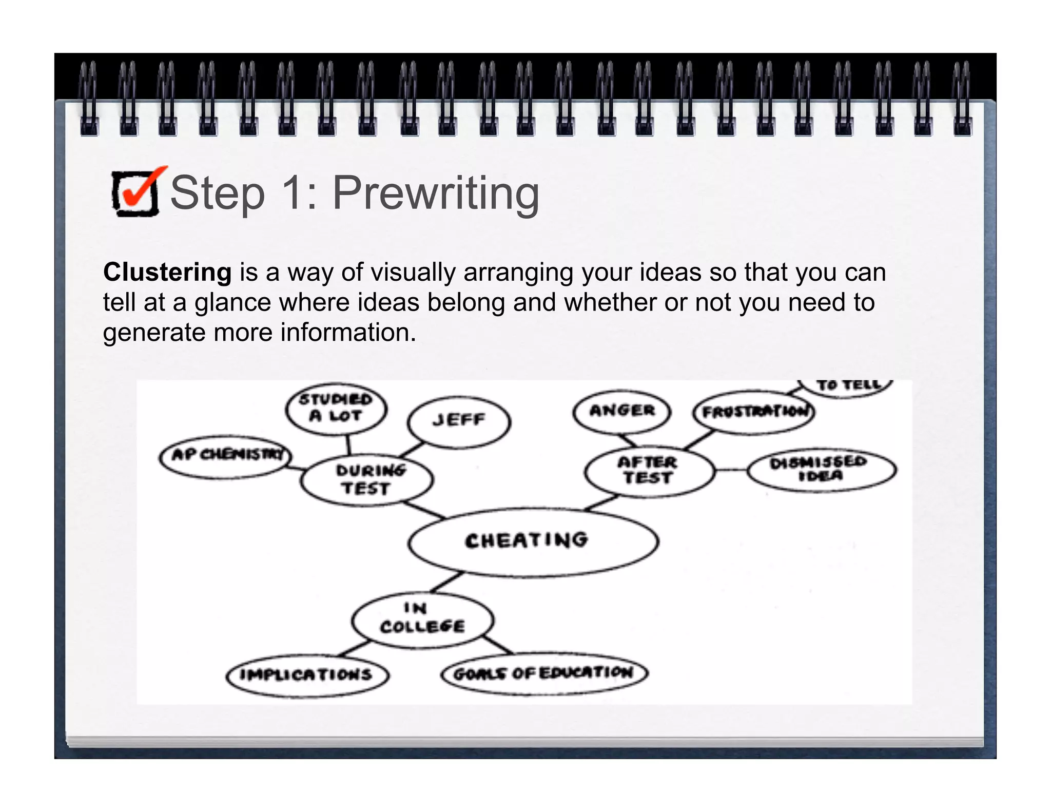Lp essaywriting prewriting | PDF