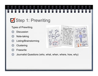 Lp essaywriting prewriting | PDF