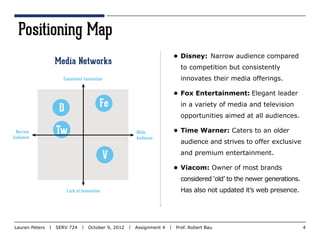 Analysis of the Disney Brand | PDF