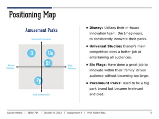 Analysis of the Disney Brand | PDF