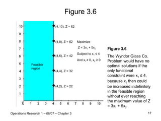 Logistics. Example | PPT