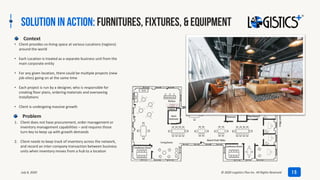 LP Furniture, Fixtures, and Equipment | PPTX