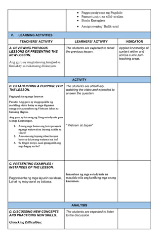 LP Final for the demonstration of subject | DOCX