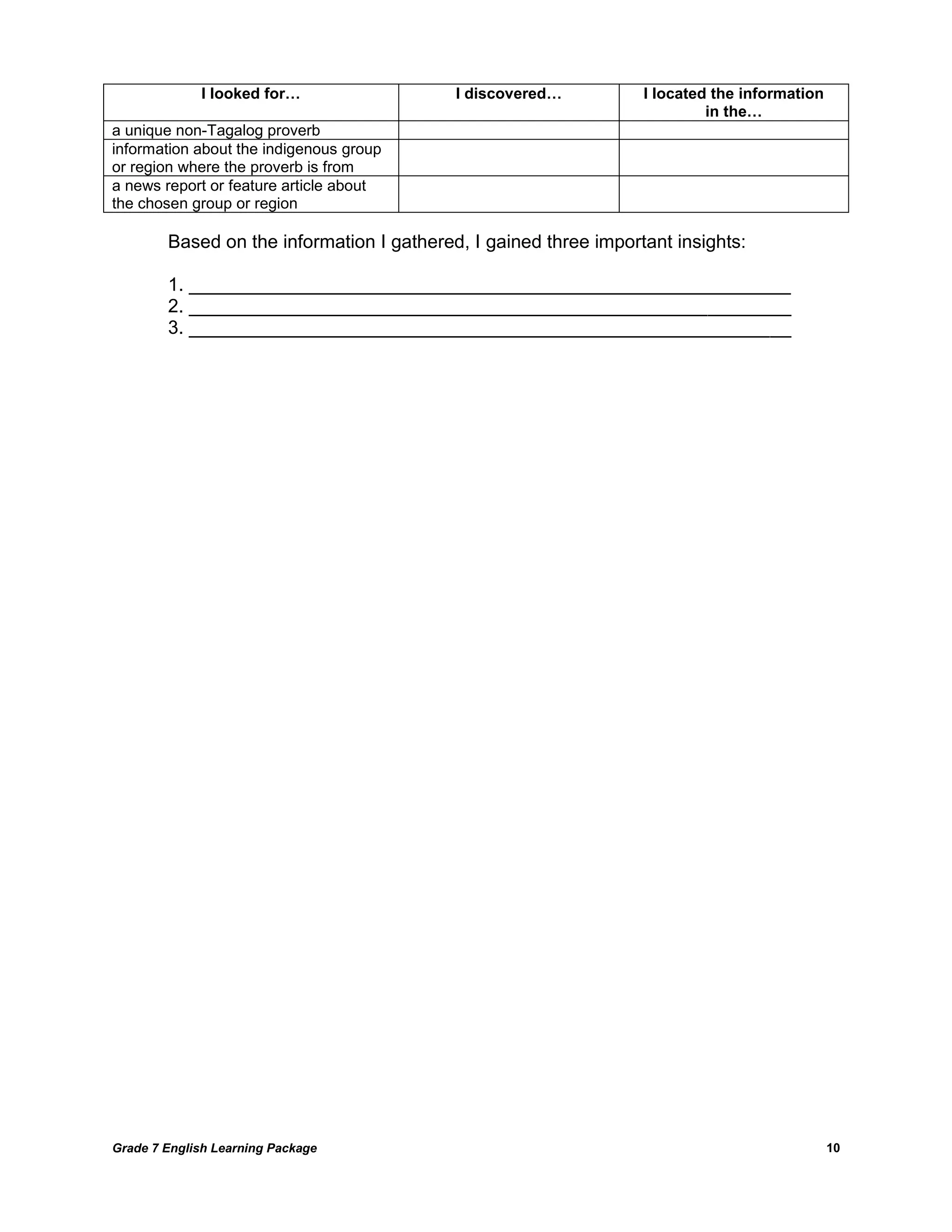 Grade 7 English Learning Package | PDF