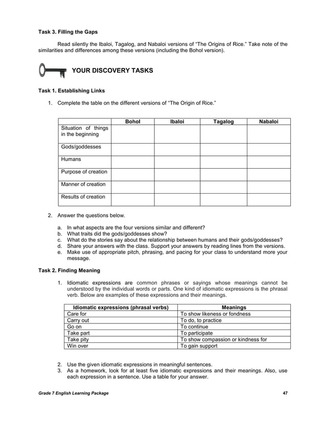 Grade 7 English Learning Package | PDF