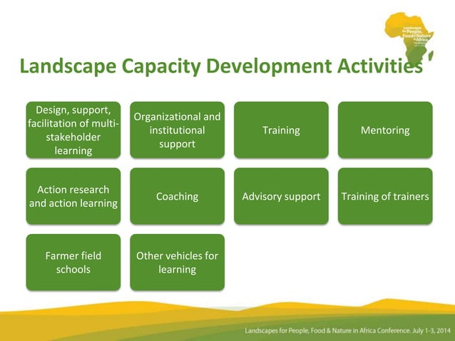 Louise Buck - Strengthening Capacities for Collaborative Landscape ...
