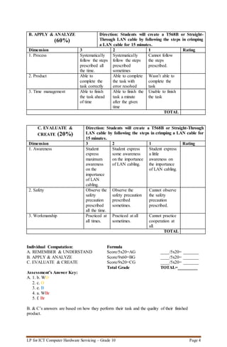 ICT 10 Lesson Plan | DOCX