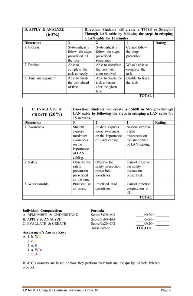 ICT 10 Lesson Plan | DOCX | Computer Peripherals | Computing