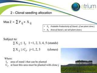 The use of linear programming to integrate forest operations | PPTX