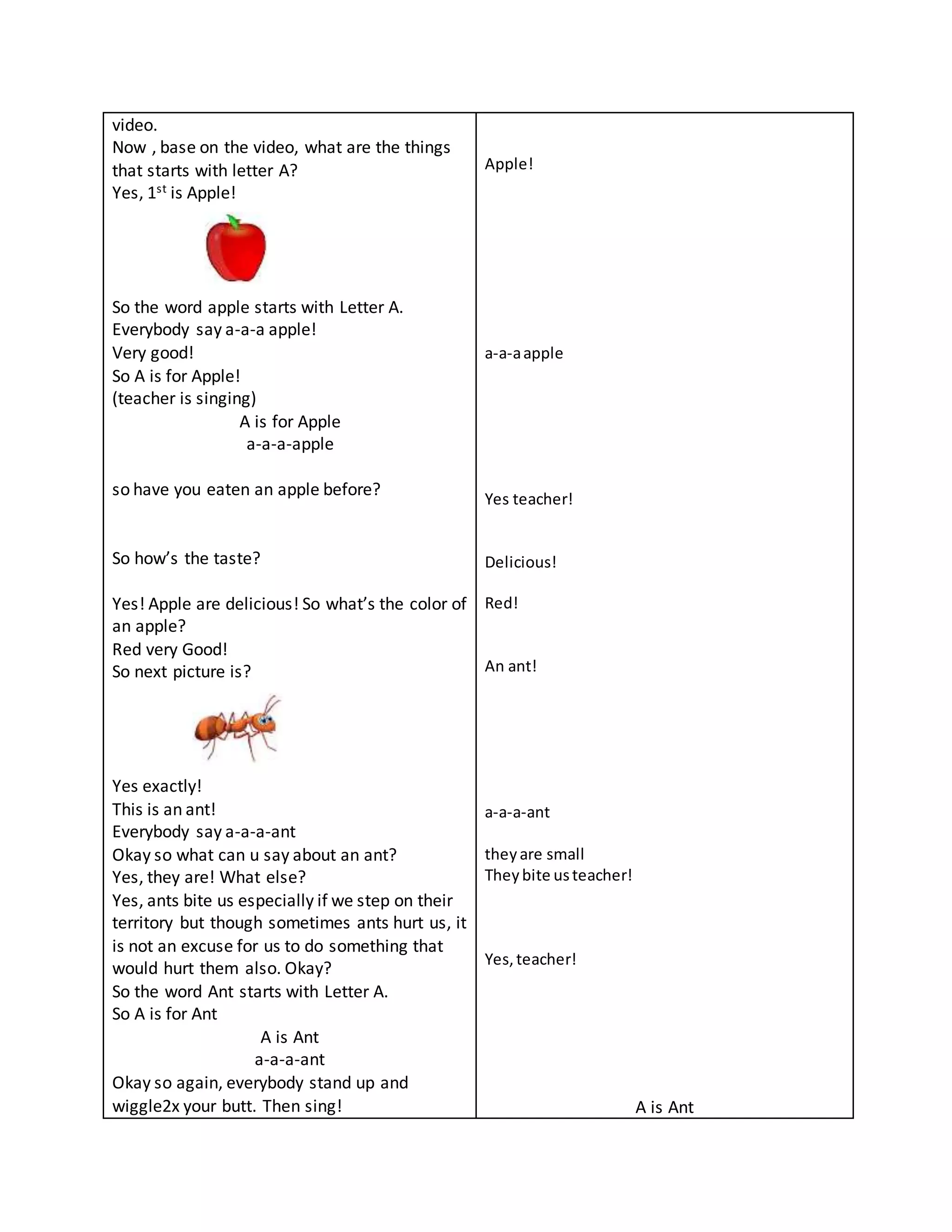 Detailed Lesson Plan in English For Kindergarten | DOCX