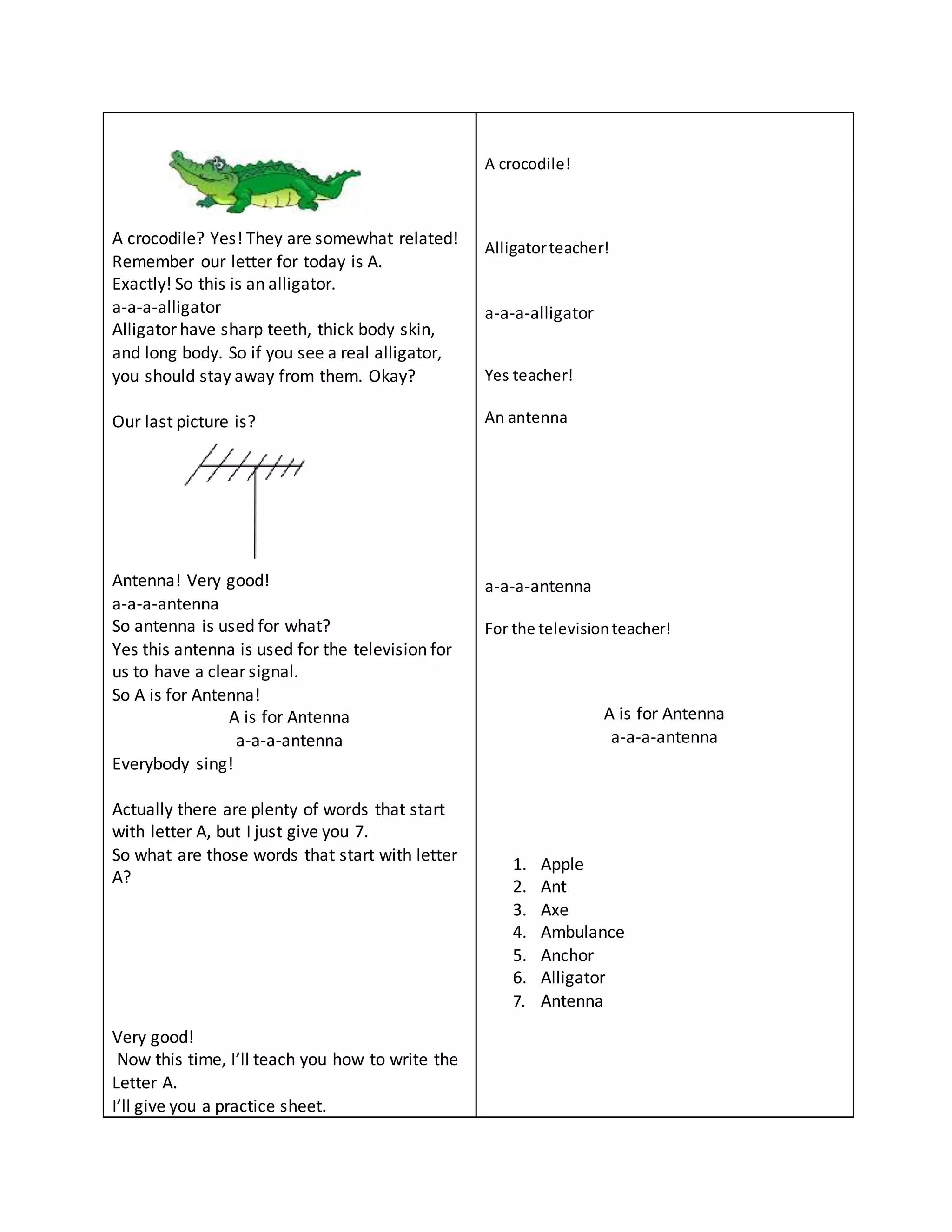 Detailed Lesson Plan in English For Kindergarten | DOCX