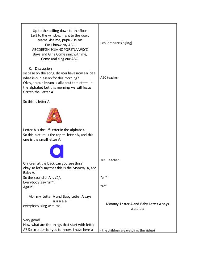 Detailed Lesson Plan In English For Kindergarten Detailed Lesson Plan In English For Kindergarten