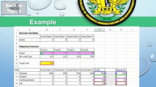 LP formulation and solution | PPTX