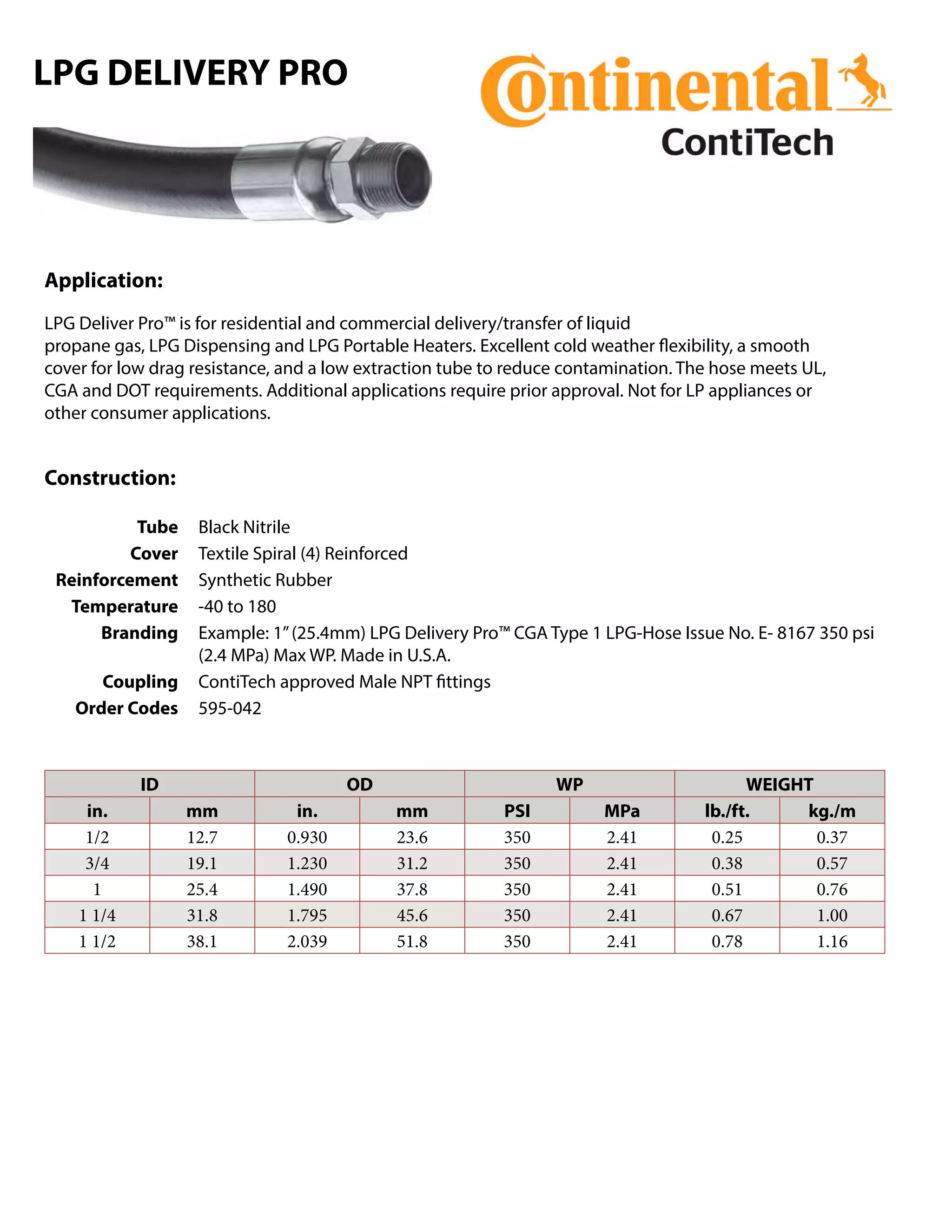 LPG Delivery Hose | PDF