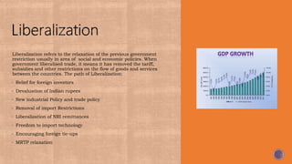 LIBERALIZATION PRIVATIZATION GLOBALIZATION | PPTX