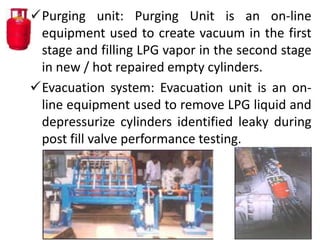 Lpg Bottling Plant | PPTX