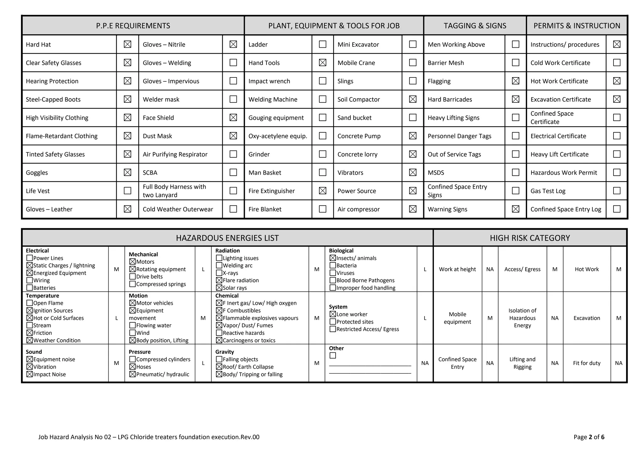 LPG Chloride treaters foundation execution_Rev.00.pdf