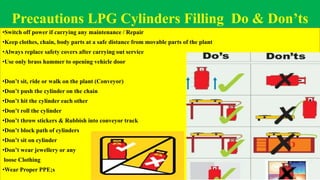 LPG Cylinder and Gantry Safety Training 22.09.2021