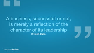 The Leadership Perception Gap | PDF