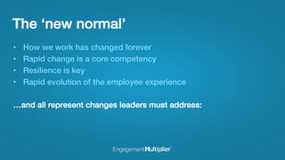 The Leadership Perception Gap | PDF