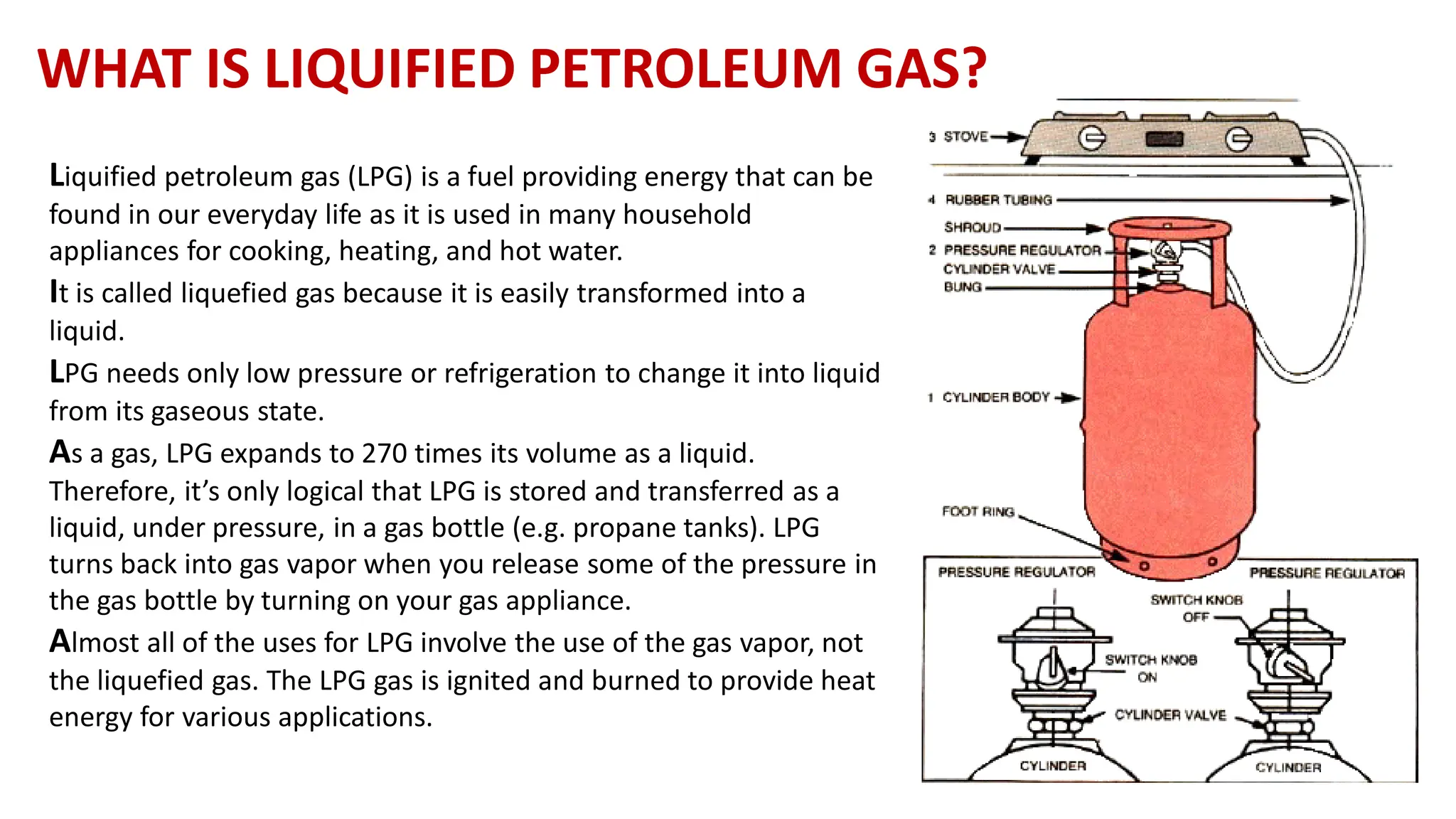 LPG GAS PPT.for architecture studentspdf | PDF