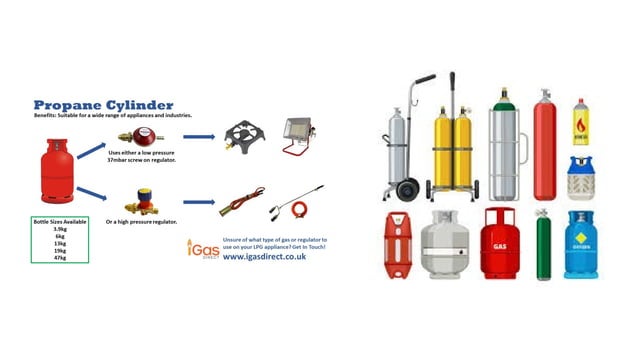 LPG GAS gas instalation architectural study | PPT