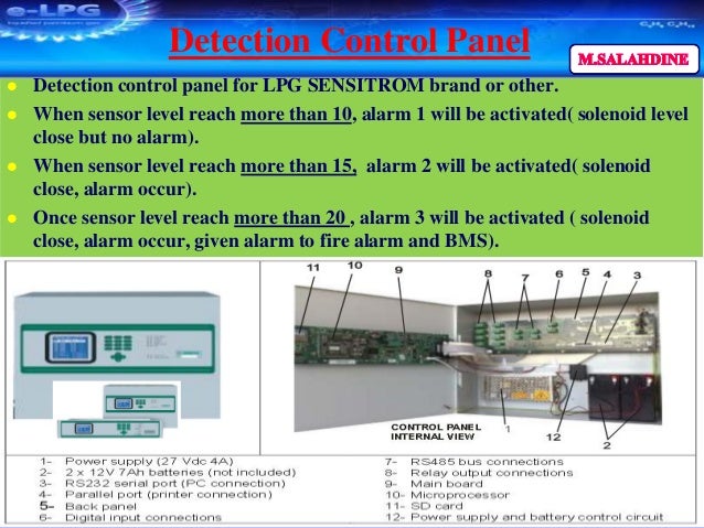 LPG – Liquefied Petroleum Gas & Gas Detection System