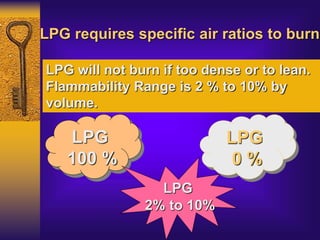 Lpg safety | PPT