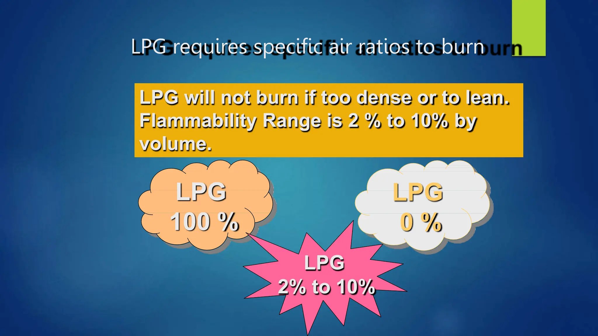 lpg safety.pptx