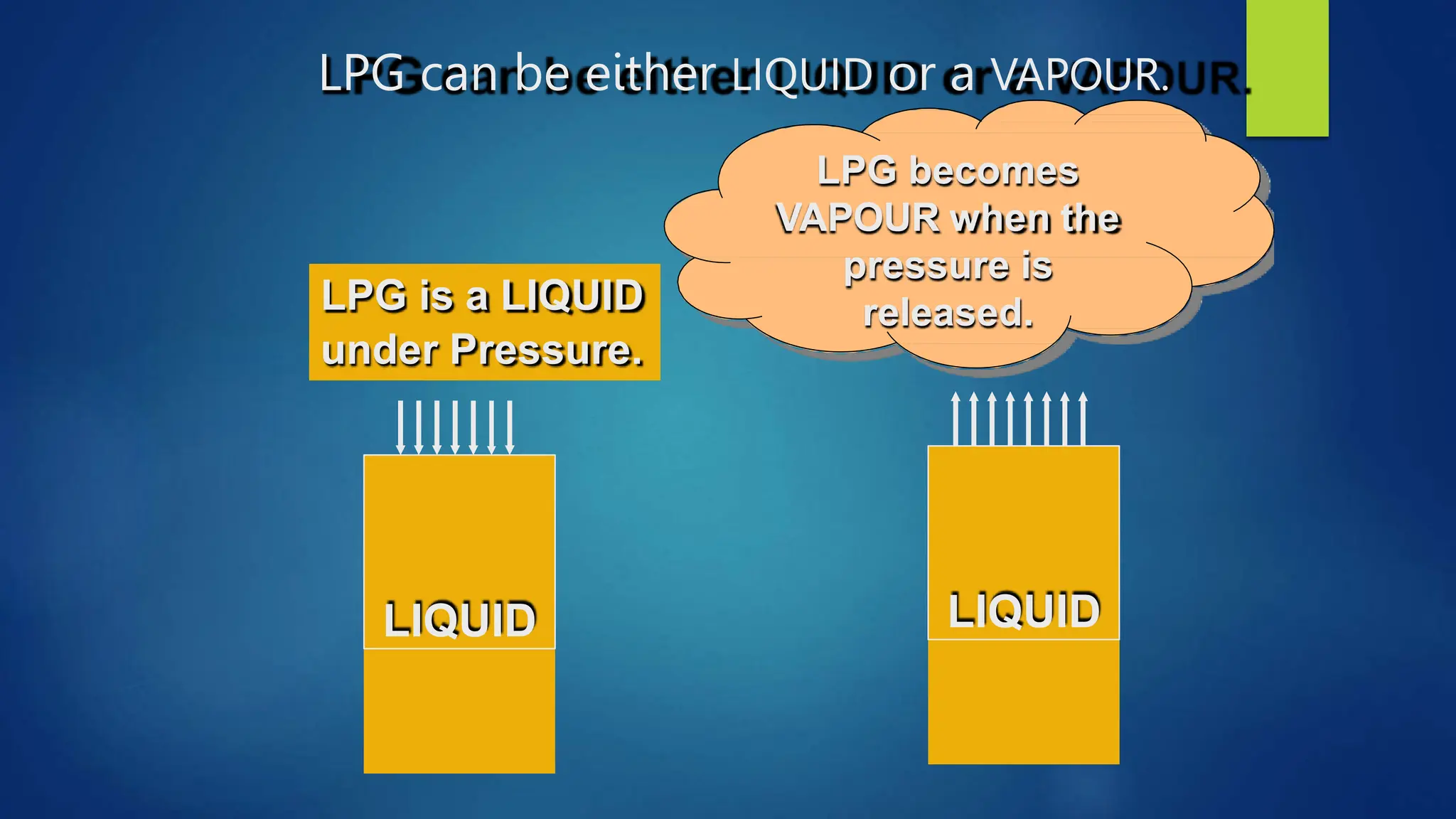 lpg safety.pptx
