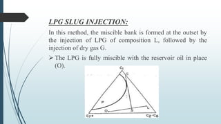 Lpg slug injection | PPT