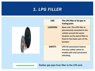 Lpg | PPTX