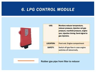 Lpg | PPTX