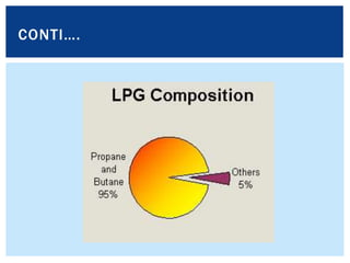 Lpg | PPTX