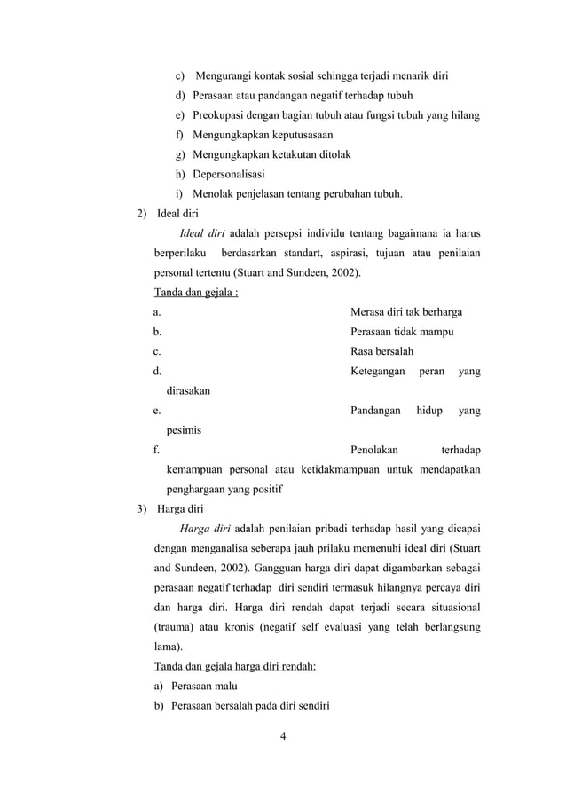 laporan pendahuluan harga diri rendah | DOC