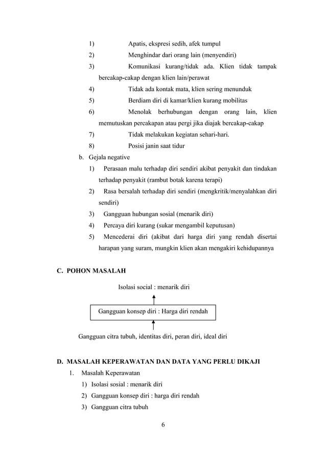 laporan pendahuluan harga diri rendah | DOC