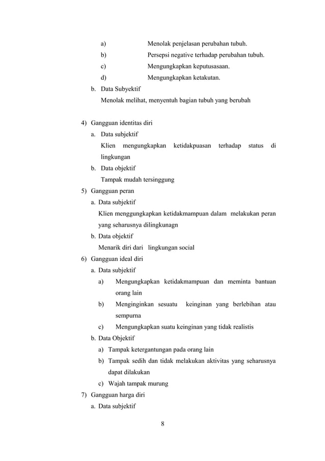 laporan pendahuluan harga diri rendah | DOC