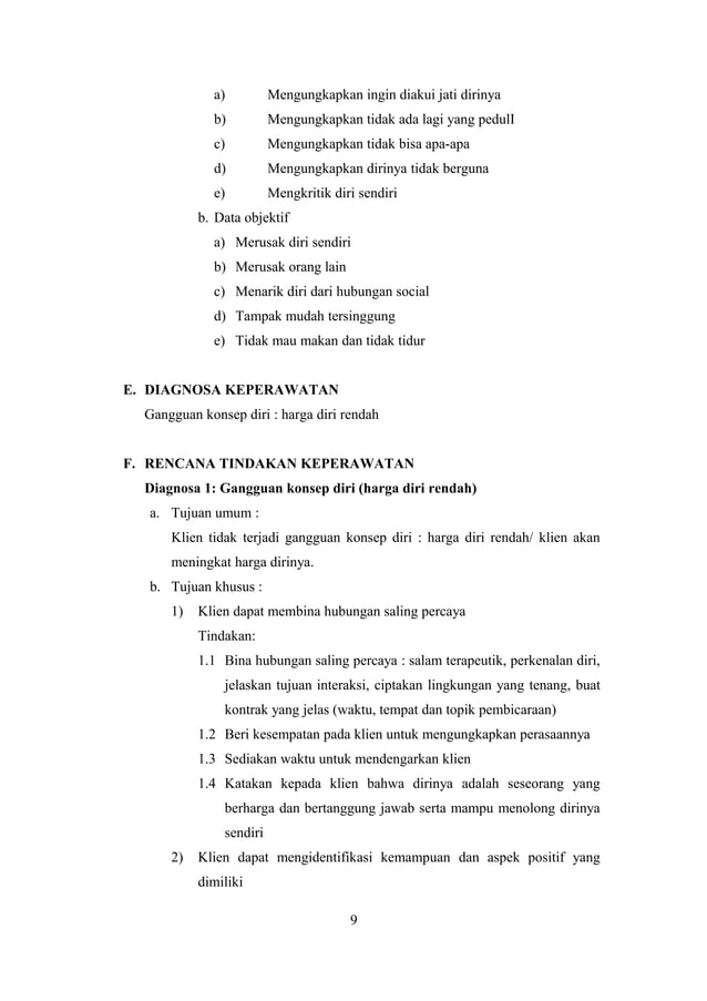 laporan pendahuluan harga diri rendah | DOC