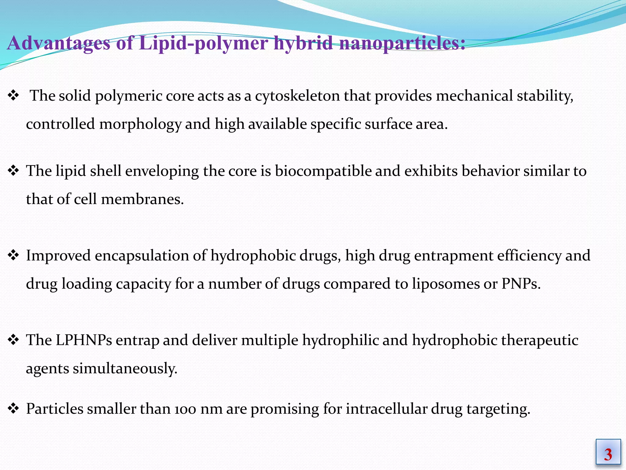 LIPID POLYMER HYBRID POLYMER presentation | PPT