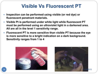 LIQUID PENETRANT INSPECTION | PPTX