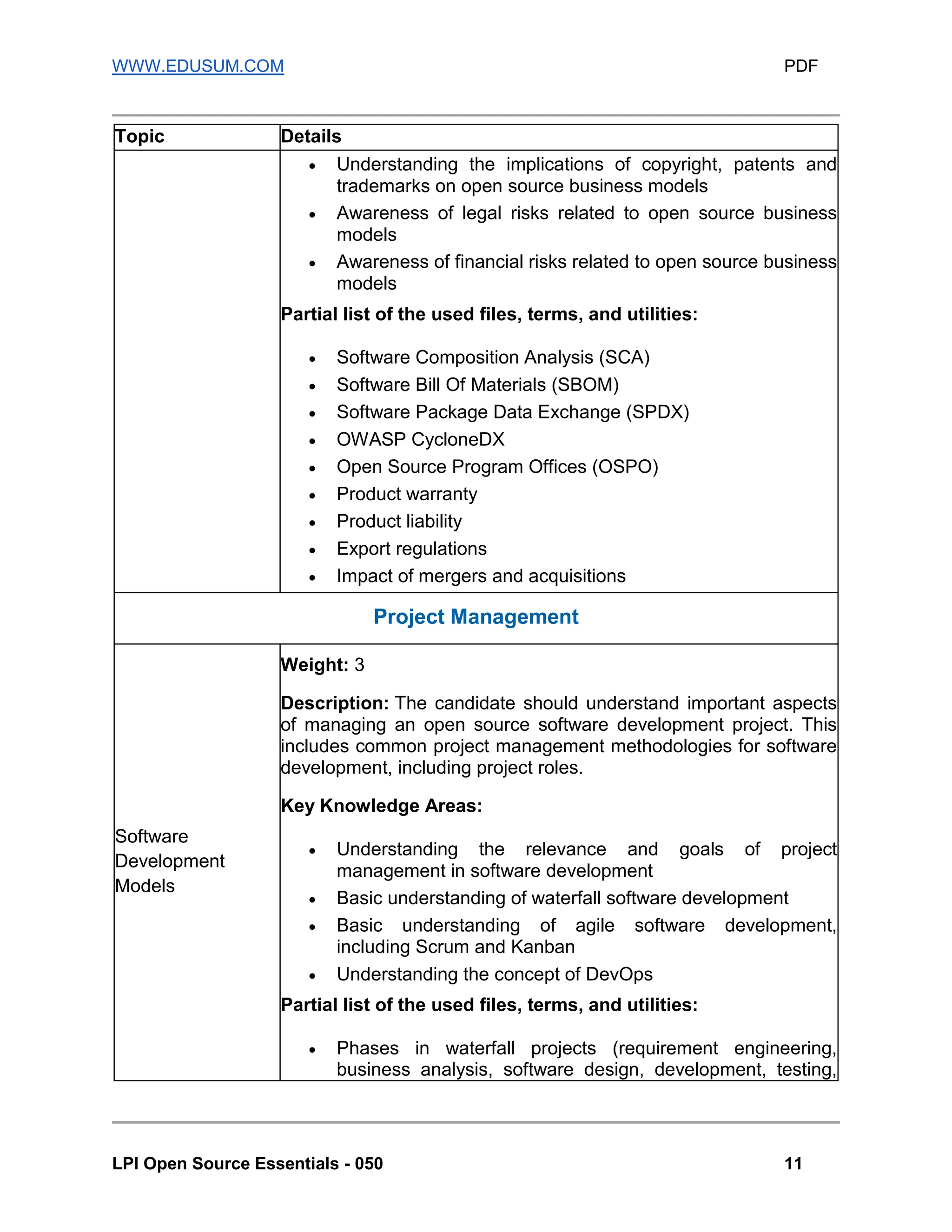 LPI 050-100 Certification: Exam Details, Syllabus and Questions | PDF