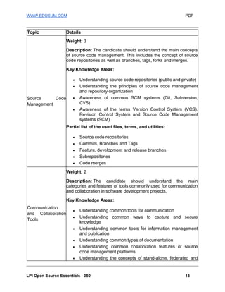 LPI 050-100 Certification: Exam Details, Syllabus and Questions | PDF