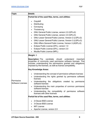 LPI 050-100 Certification: Exam Details, Syllabus and Questions | PDF