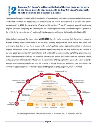 Lpi batch 12 assignments | PDF | Logistics | Business