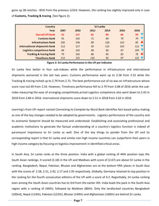Lpi batch 12 assignments | PDF