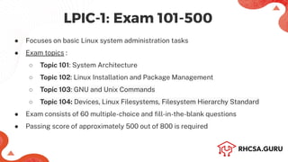 Linux Professional Institute LPIC-1 Exam.pdf