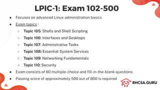 Linux Professional Institute LPIC-1 Exam.pdf