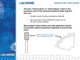 Lpi cutting training | PPT
