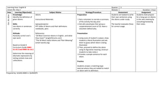 Lesson Plan: Idioms | DOCX